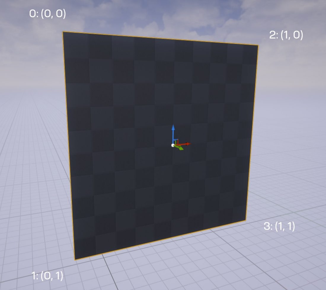 How To Use Proceduralmeshcomponent In Ue4 Superyateam Gamedev